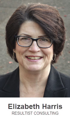 What has Changed in B2B and What Never Will